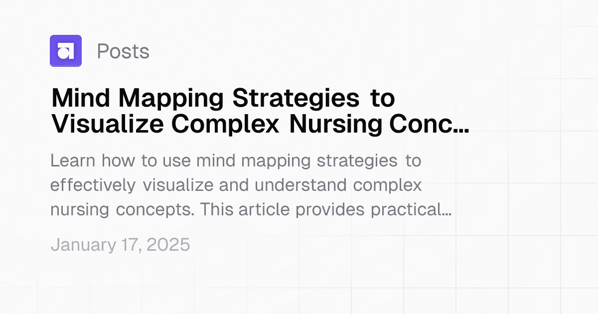Mind Mapping Strategies to Visualize Complex Nursing Concepts | Study ...